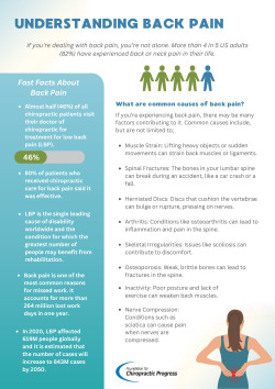 Foundation for Chiropractic Progress - Educating the public to the ...